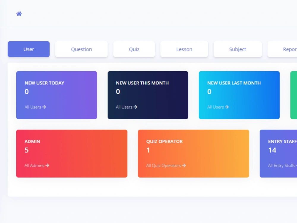 Professional UI/UX Design of Mobile app/Website user interface ...