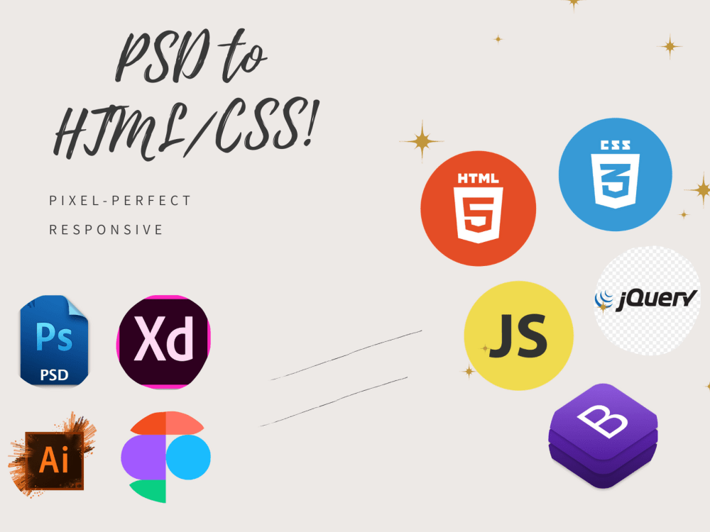 Figma/PSD design to HTML/CSS pixel-perfect, responsive templates. | Upwork
