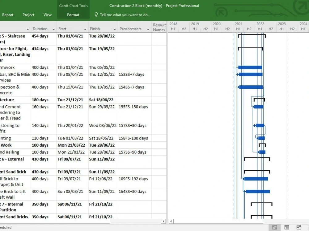 Planning and Scheduling Technical Projects using P6/MS Project | Upwork