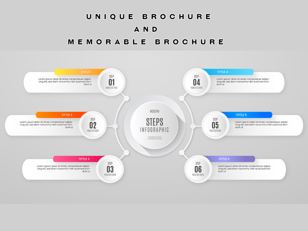 Professionally and creatively designed infographic | Upwork