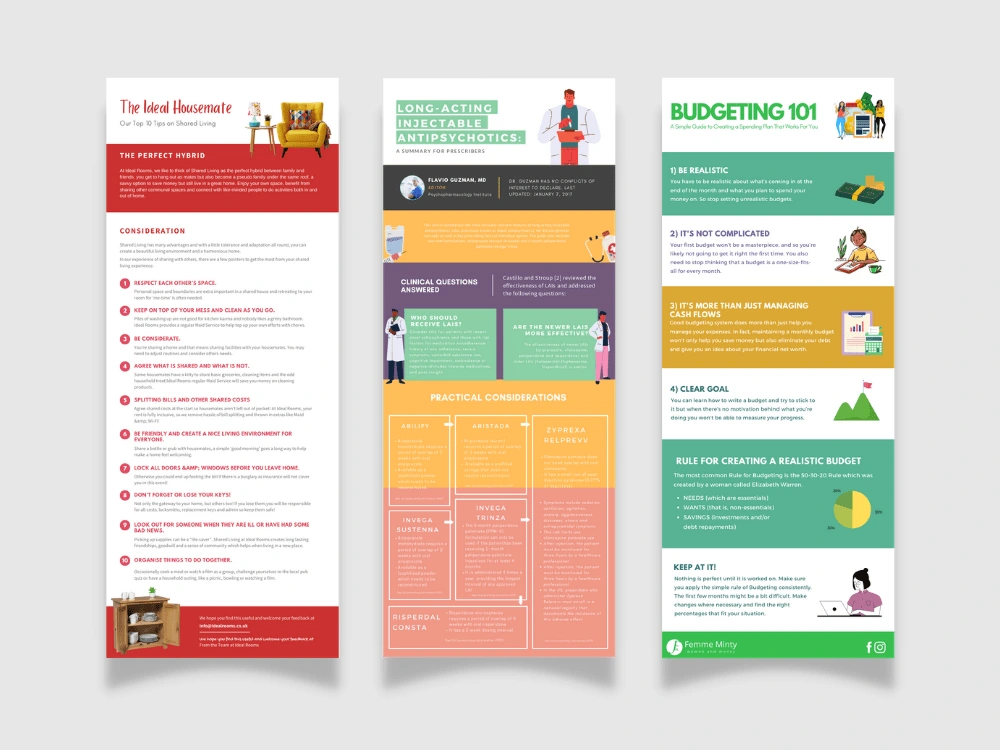 Custom and modern Infographics made in Canva. | Upwork