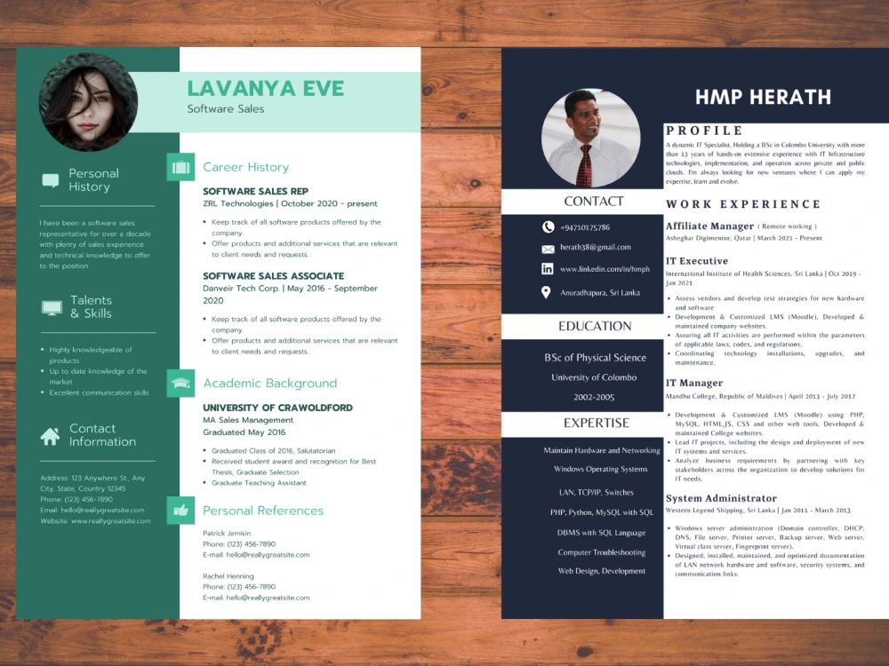 A revamped resume tailored to your next job | Upwork