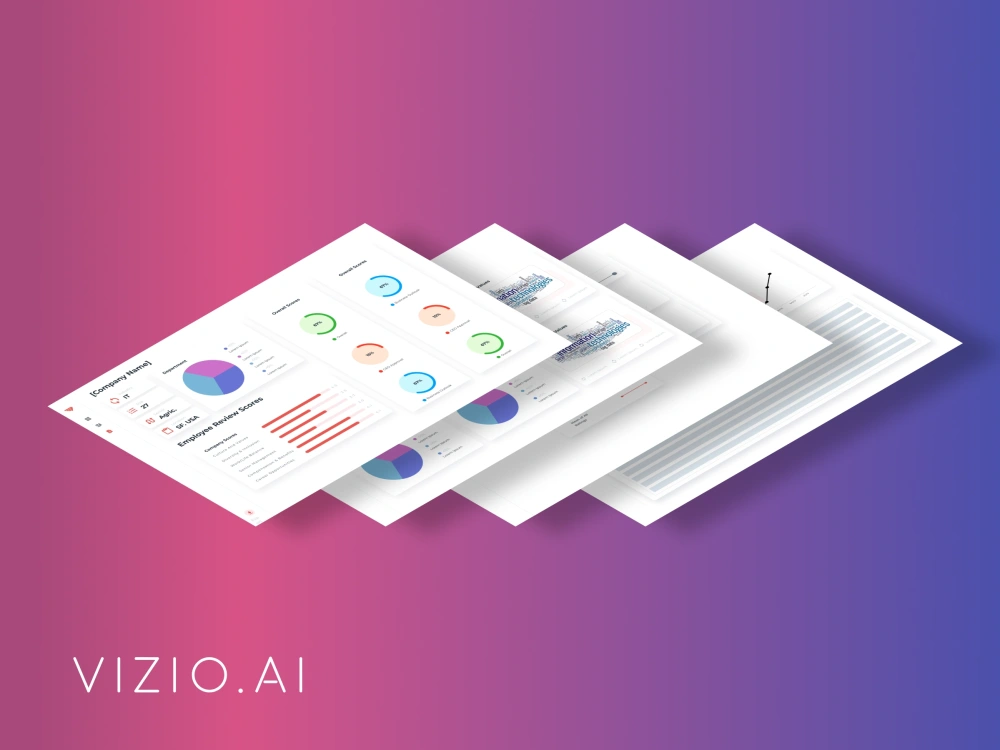 A Plotly Dash app that creates value for your business | Upwork