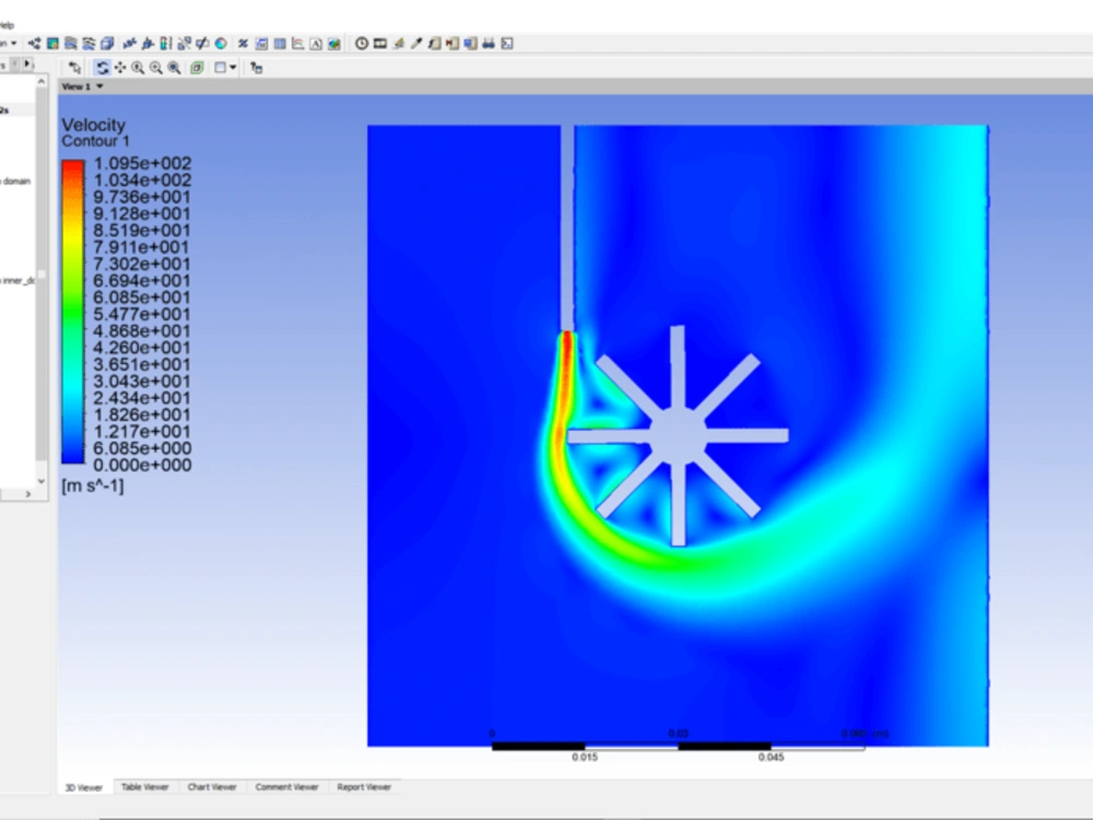 FEA, CFD and structural simulations in ANSYS & Solidworks | Upwork