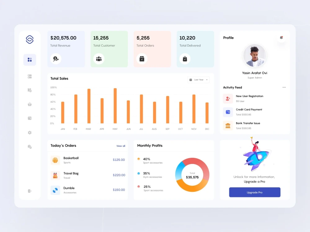 Dashboard, Web Application Design for your business | Upwork