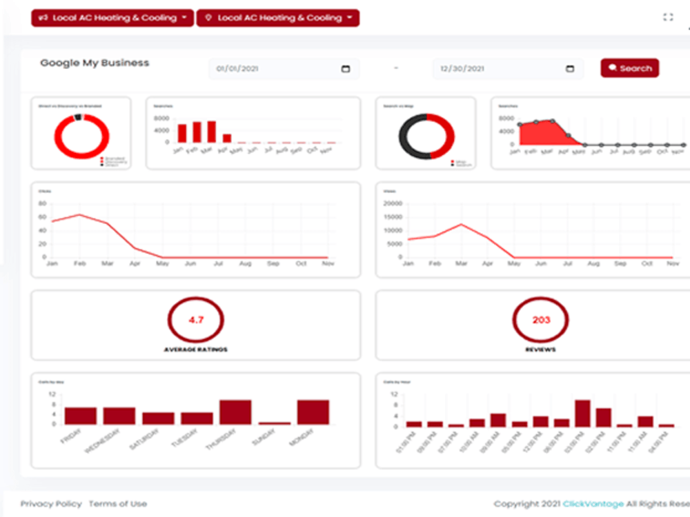 A 10+ years experienced PHP Laravel React JS full stack web developer ... A 10+ years experienced PHP Laravel React JS full stack web developer ...