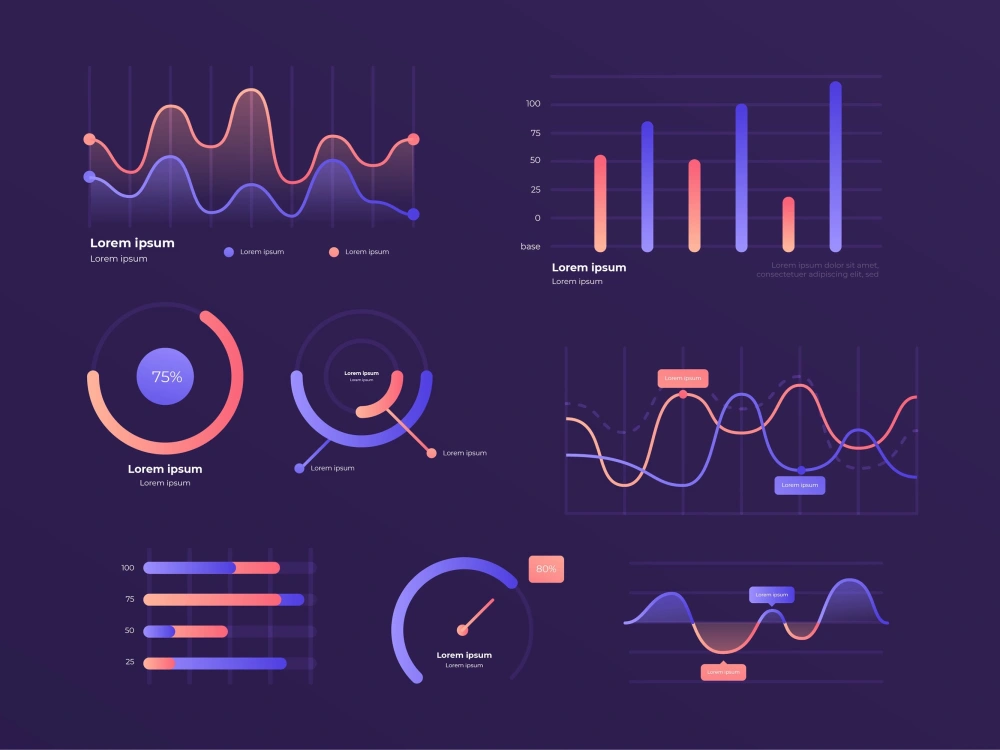 Realtime Data Visualisation and Report Dashboard with Google Data ...