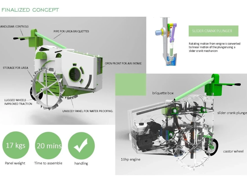 High detailed 3D models and realistic renders | Upwork