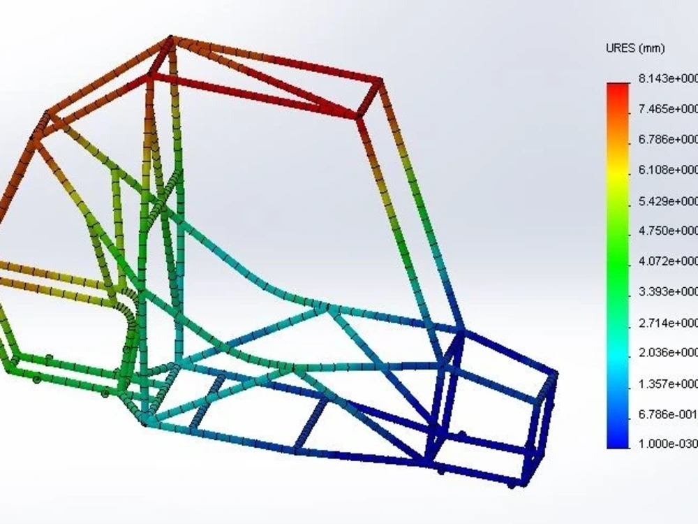 High detailed 3D models and realistic renders | Upwork