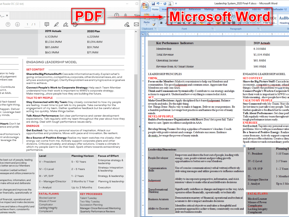 Pdf to excel and pdf to word conversion service | Upwork