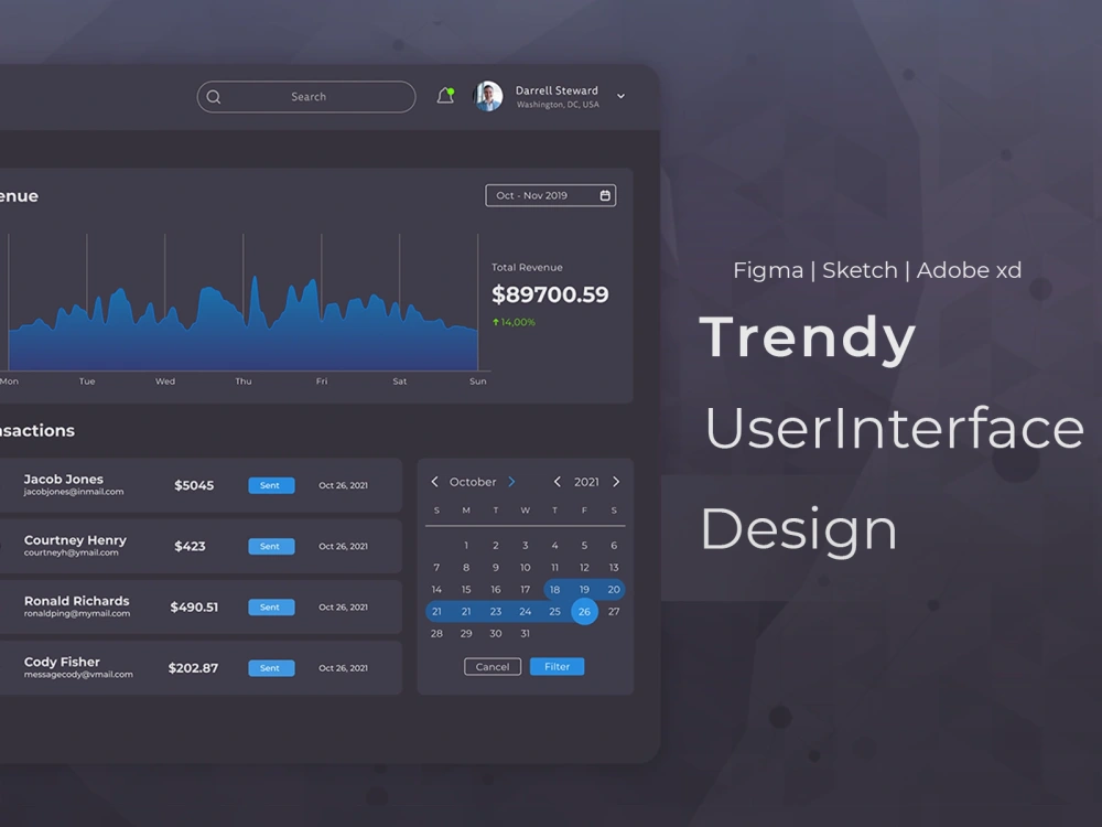 A stunning web app UI dashboard design | Upwork