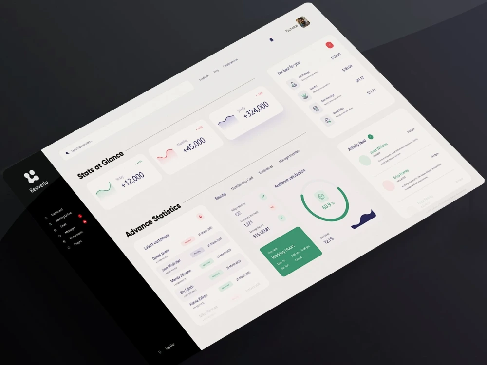 A stunning web app UI dashboard design | Upwork