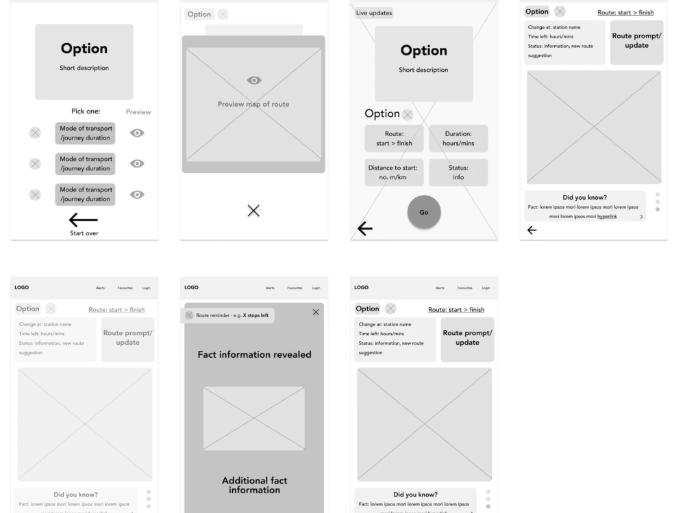 High quality wireframes for your website / mobile app design | Upwork