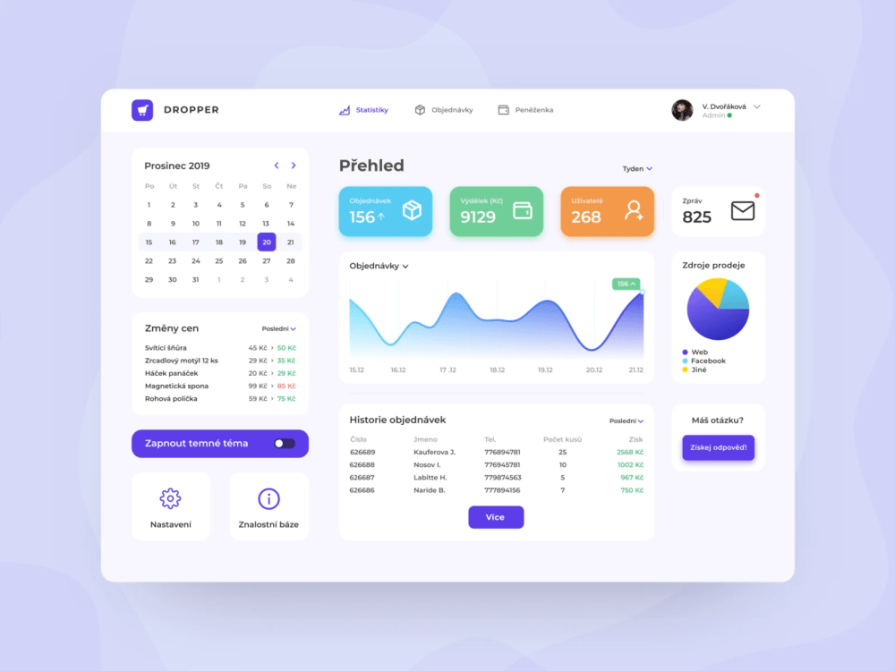 A user-friendly, stylish, profitable layout for your website | Upwork
