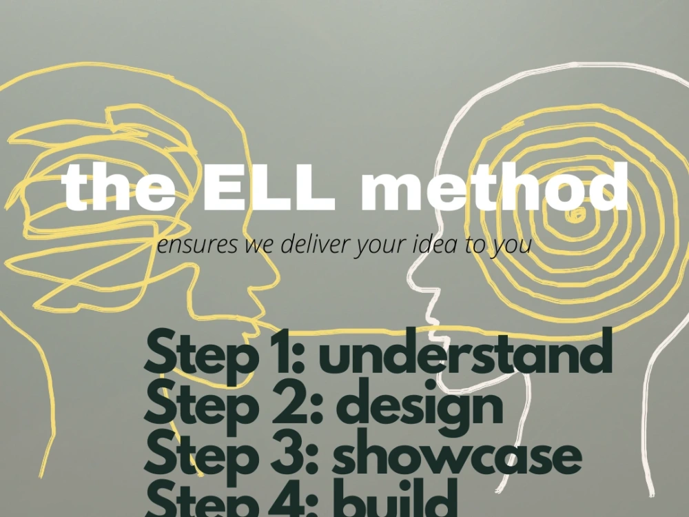 A quality professional eLearning Course for your business | Upwork