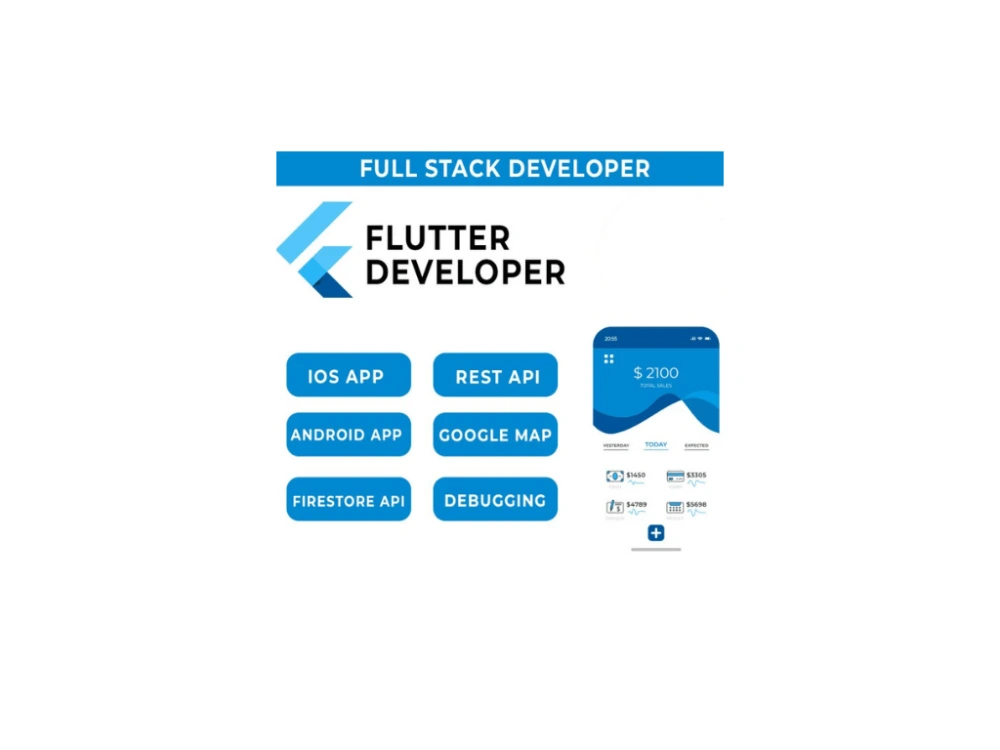 A fantastic flutter application | Upwork