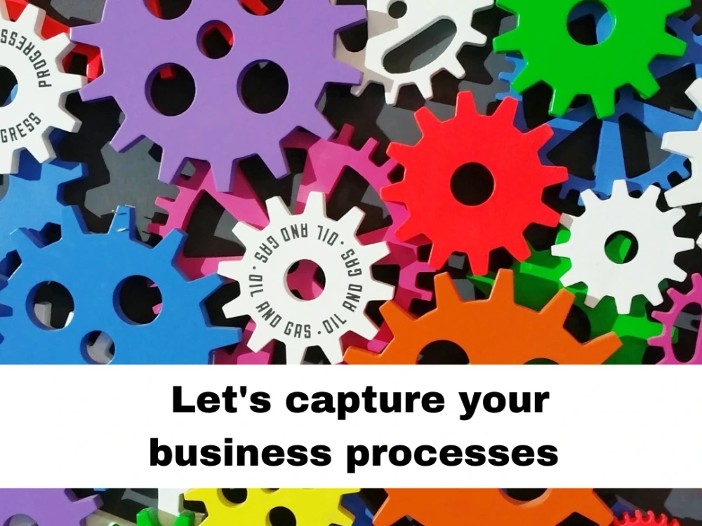 A process map and SOP for your business process area | Upwork