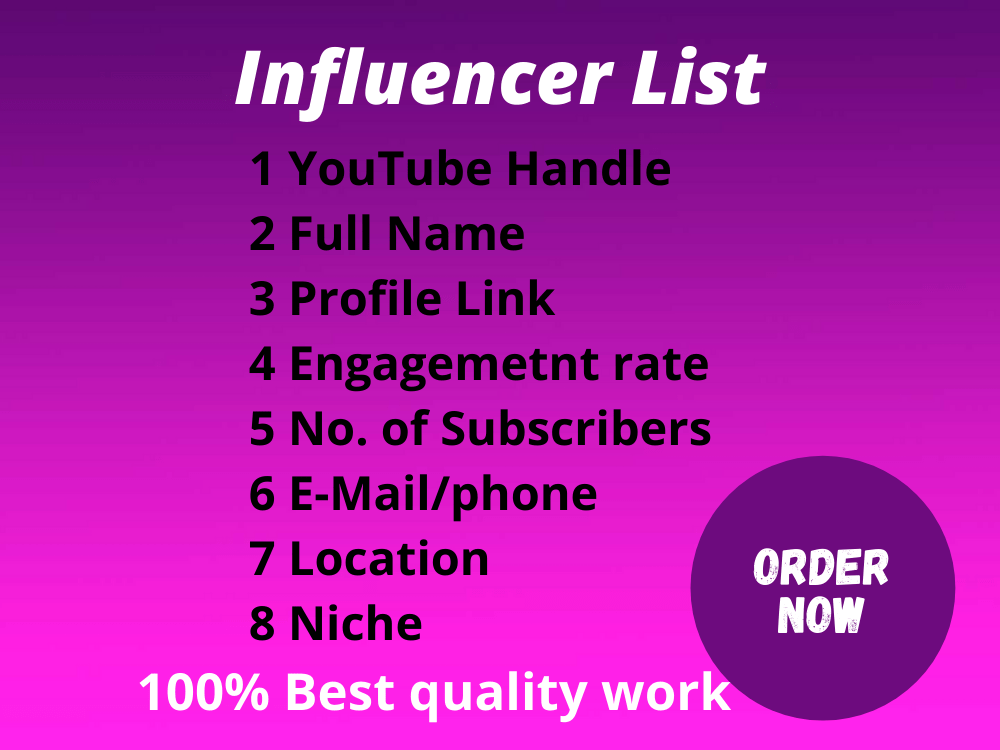 Best Youtube Influencers List | Upwork