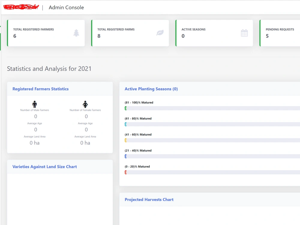 A complete web application design with bootstrap and angular and .net ...