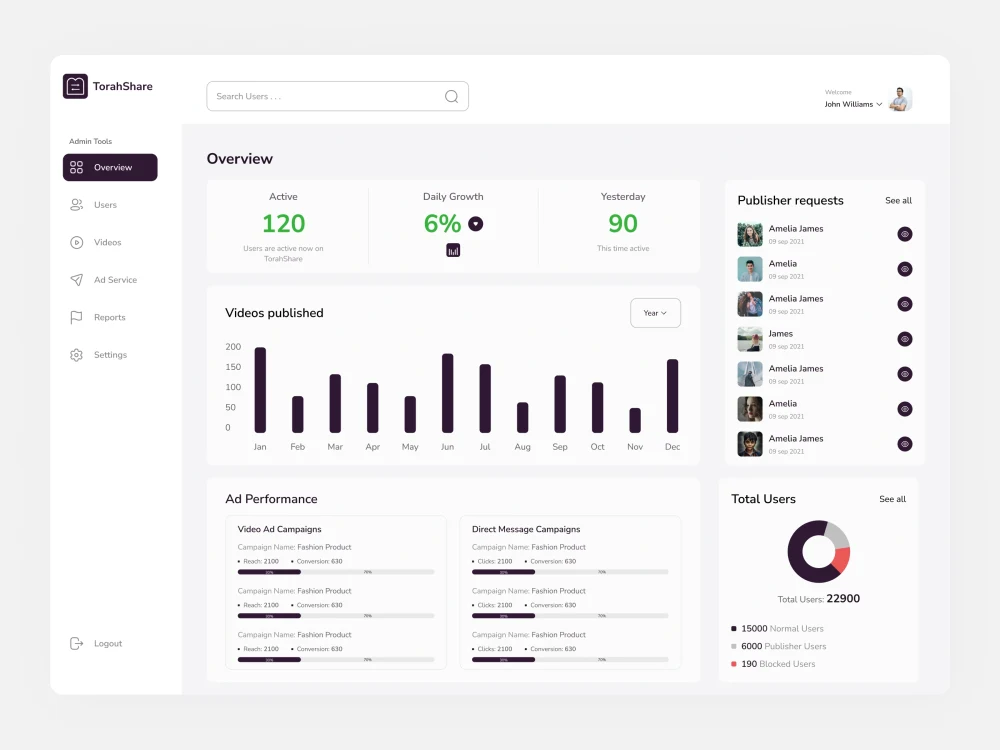 Interactive UI design for website and mobile app | Upwork
