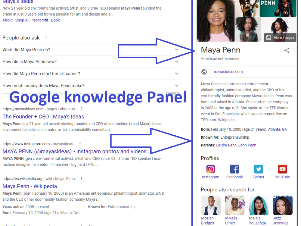 A Google Knowledge Panel for you | Upwork