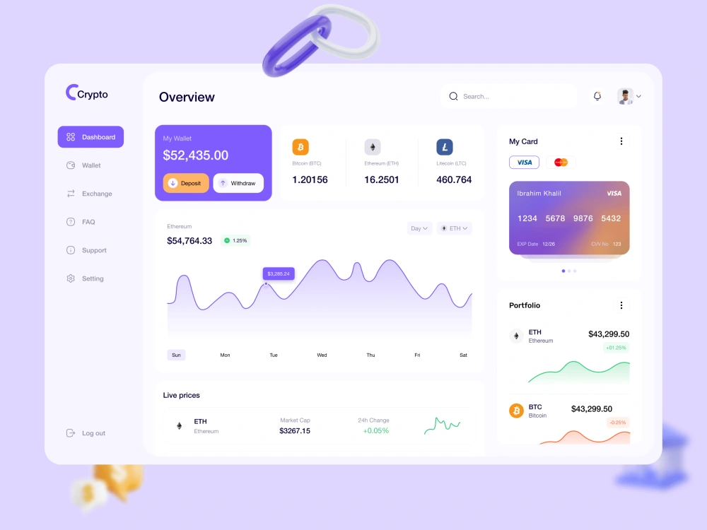 Interactive UI design for website and mobile app | Upwork