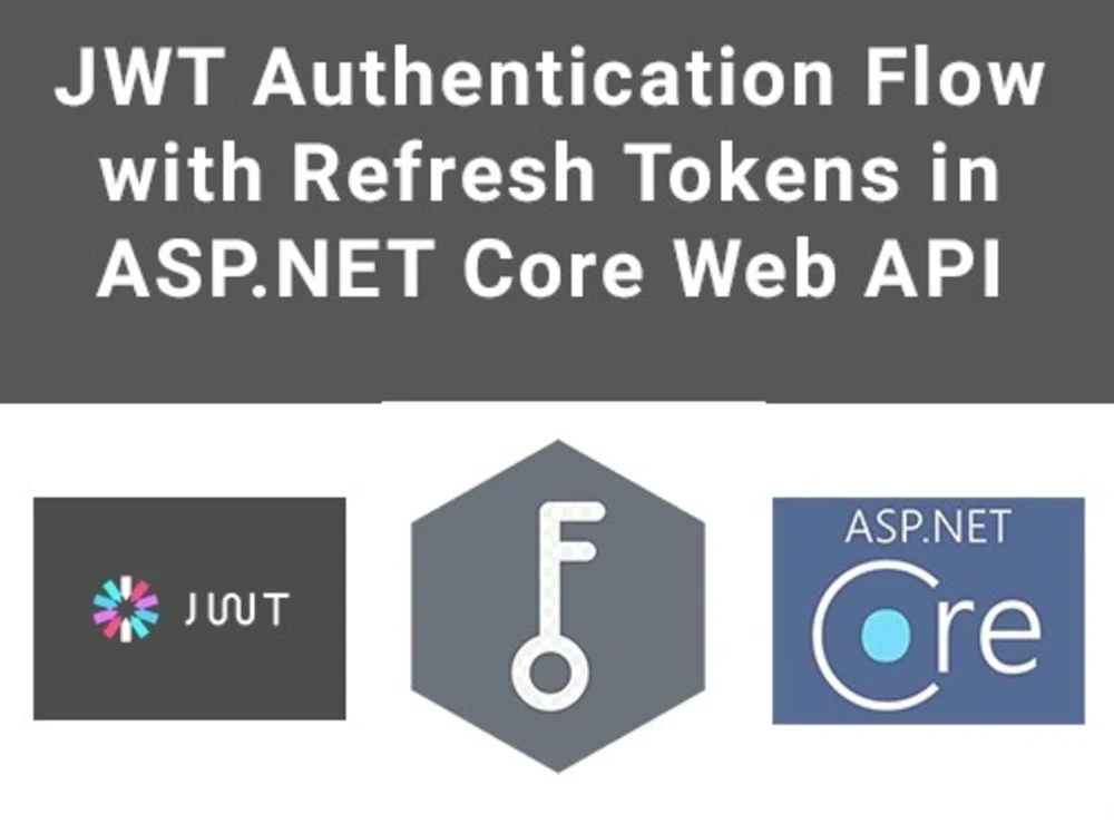 A professional backend solution developed with .NET core or .NET framework | Upwork