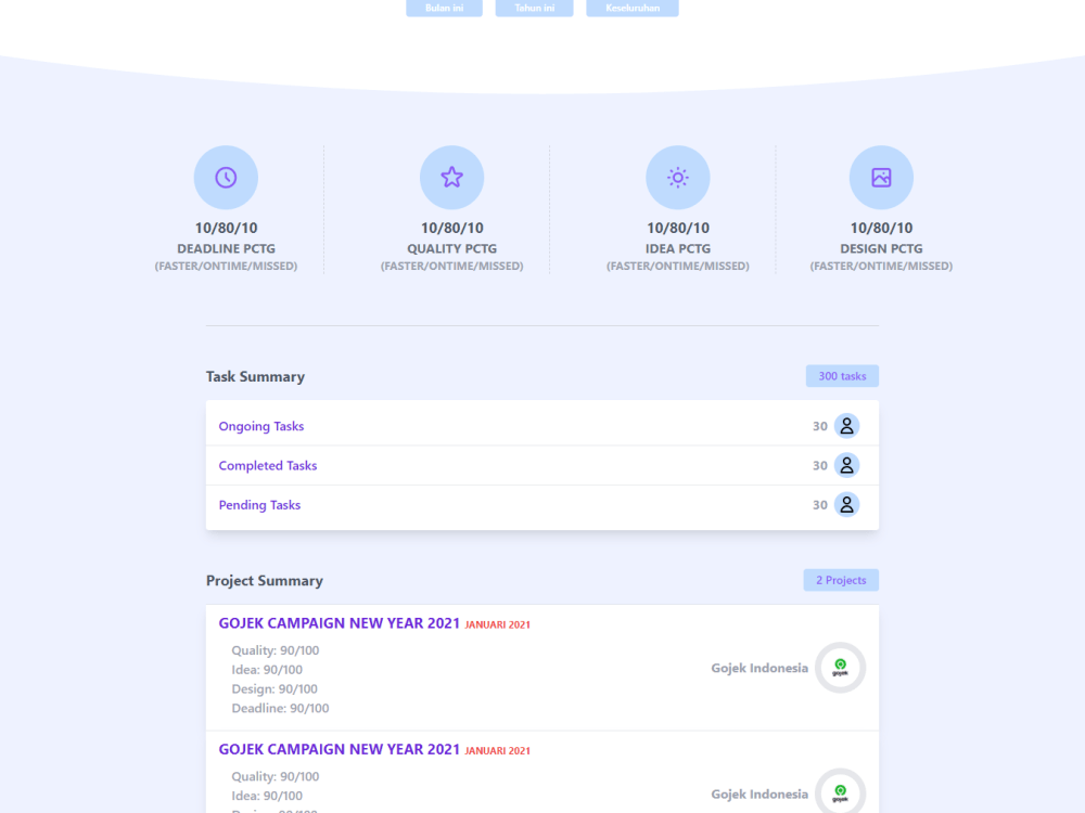 Convert Xd Figma To Tailwind Css Responsive Html Upwork