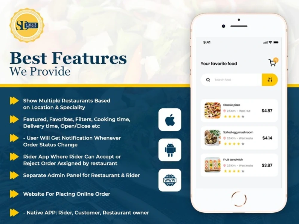 UberEats clone, Swiggy clone for IOS, Android & webapp | Upwork