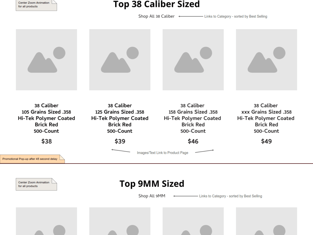 An E Commerce Website Built On Wordpress And Woocommerce Upwork