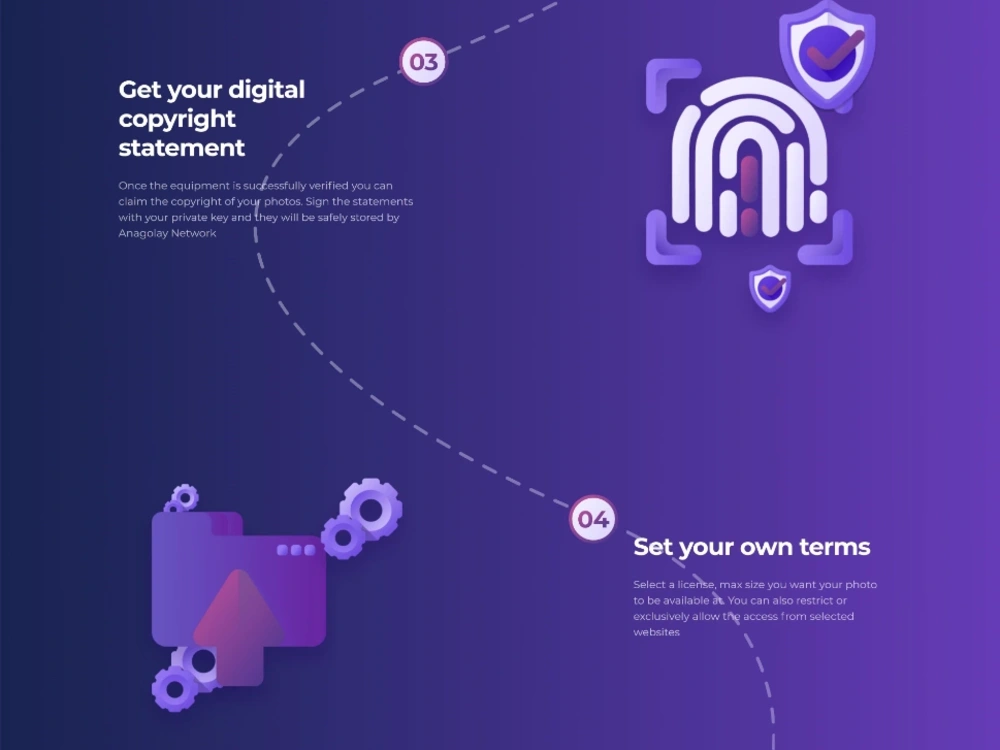 Professional UI/UX design for your business | Upwork