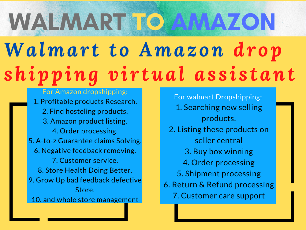 Amazon Ebay Walmart Expert A To Z Account Management Upwork