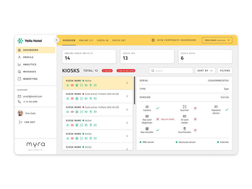 A professional dashboard design for your web app | Upwork