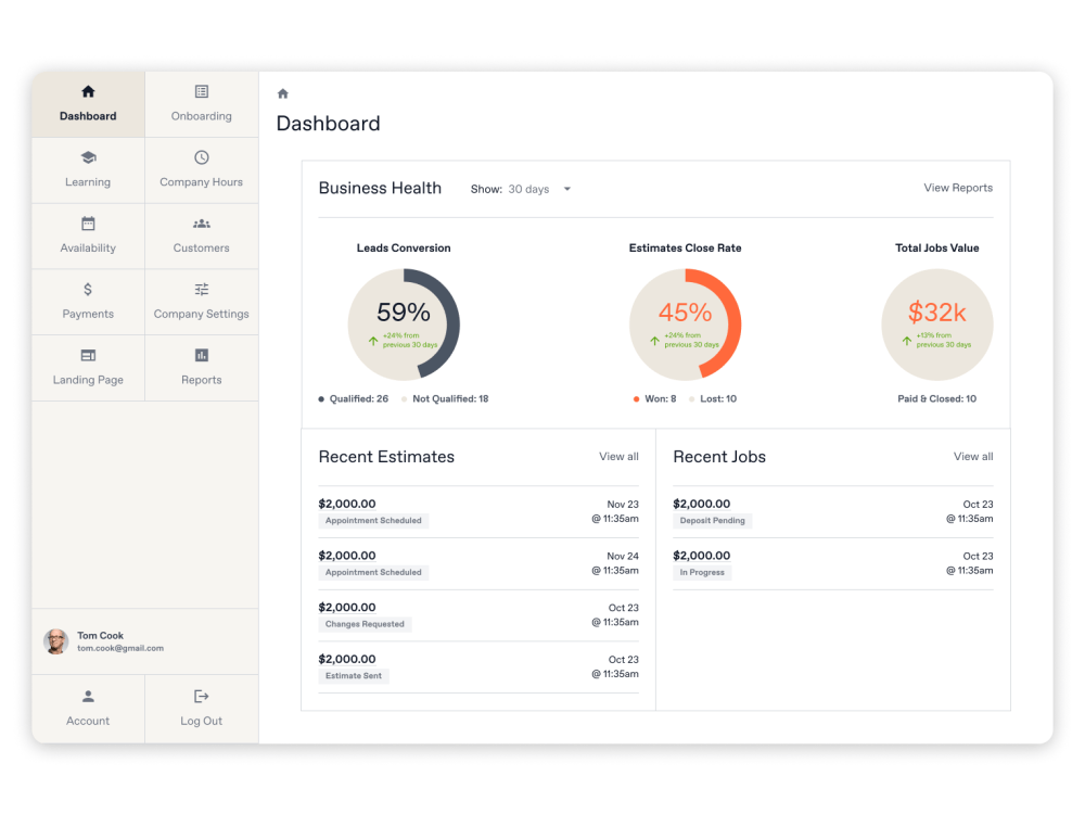 A professional dashboard design for your web app | Upwork
