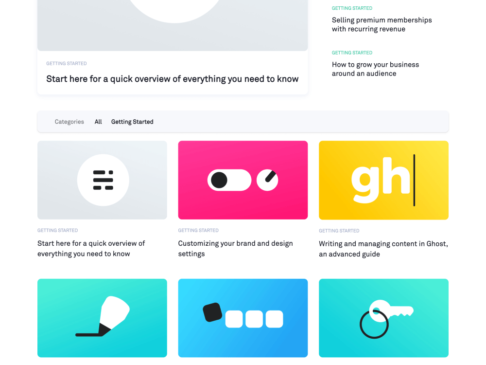 Custom Ghost CMS Theme | Upwork