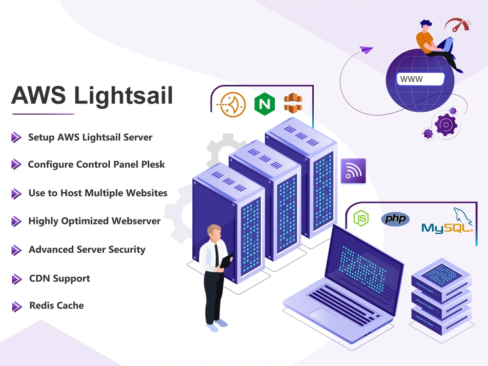 High Speed Wordpress Web Hosting Using AWS Lightsail with Cloudfront | Upwork