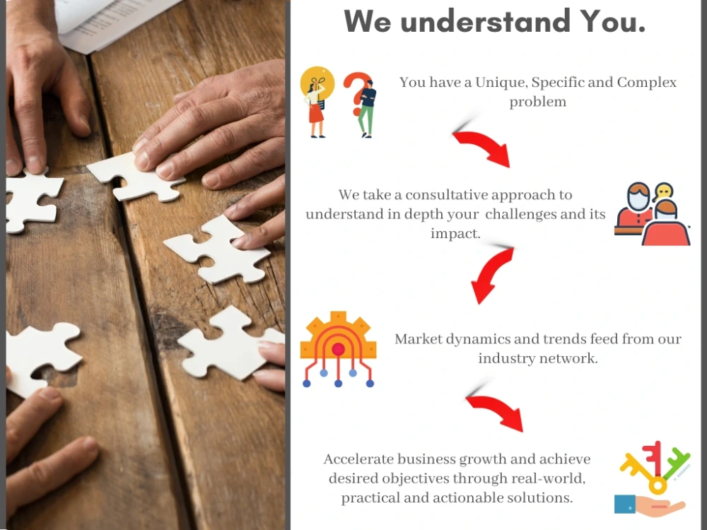 Real-world, practical and actionable solutions that will help drive ...