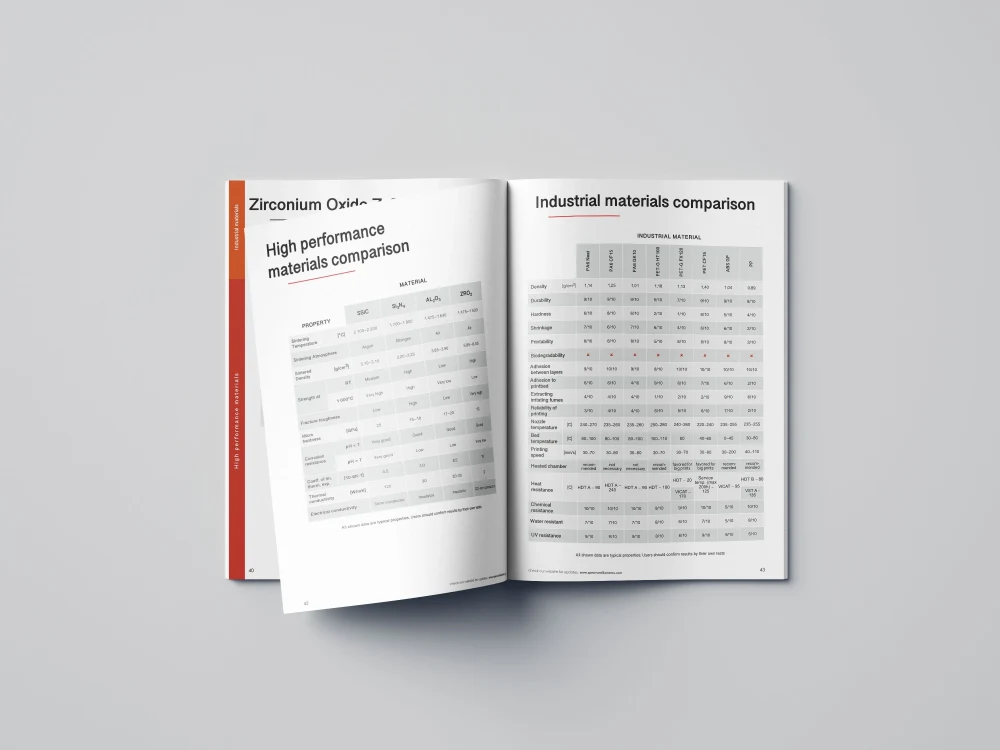 An amazing Product Catalog designed for your business | Upwork