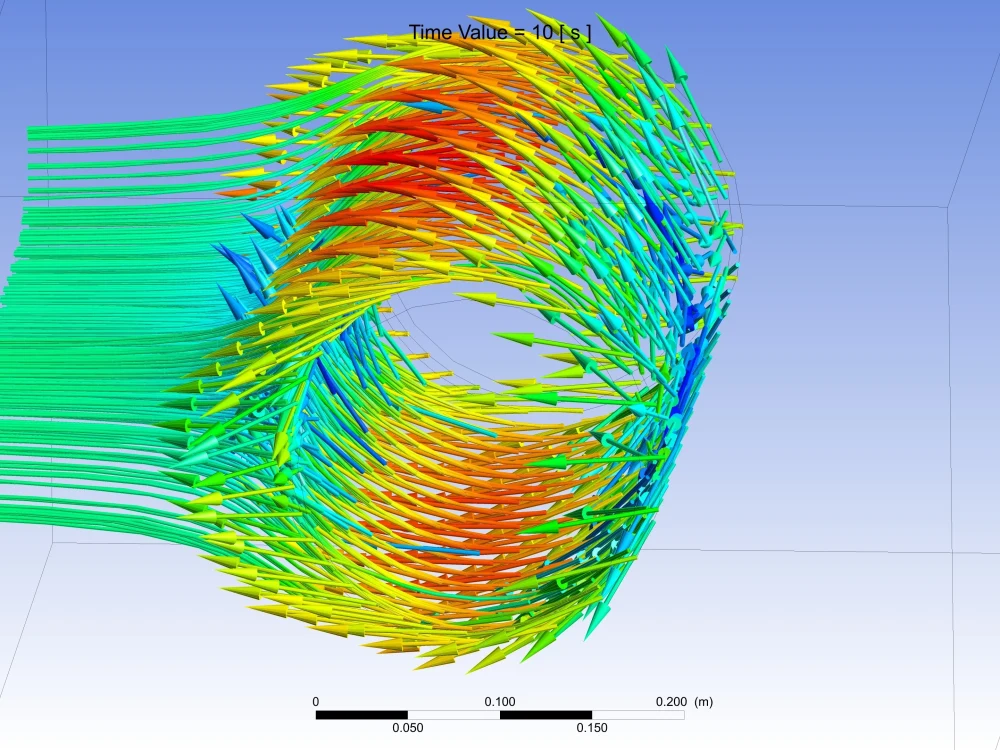 A CFD Analysis of Your Geometry Using Ansys Fluent | Upwork