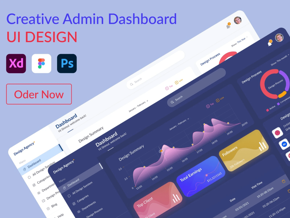 100% unique, modern, and eye-catching with Dashboard/Tablet Friendly ...