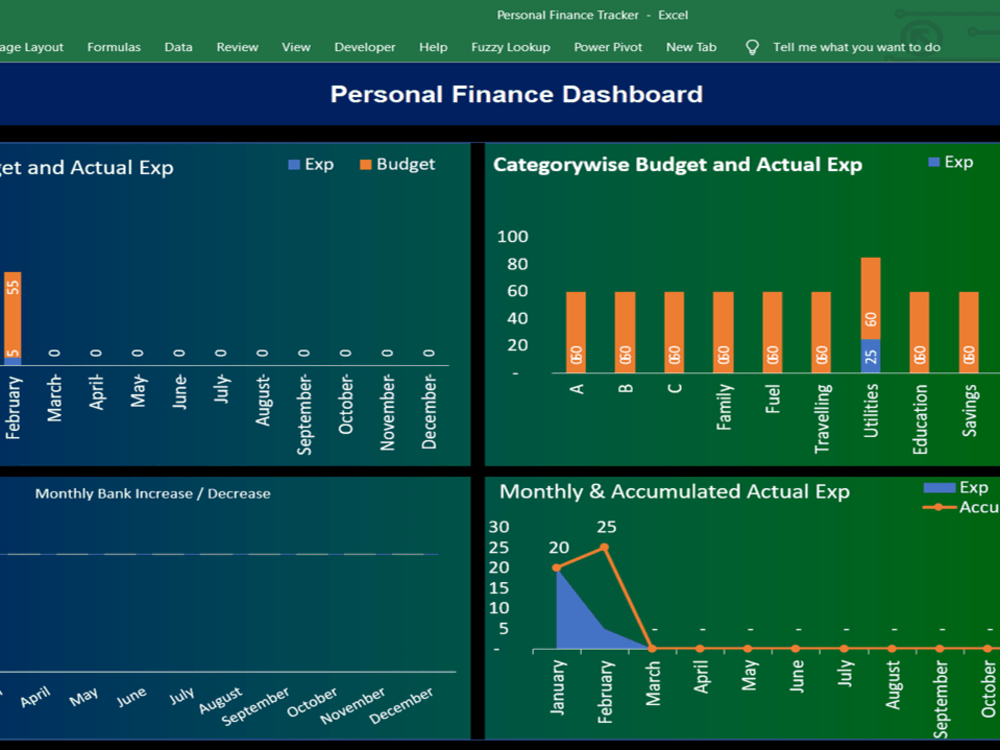 A Personal Finance Tracking Dashboard (Excel || Power BI) | Upwork A Personal Finance Tracking Dashboard (Excel || Power BI) | Upwork