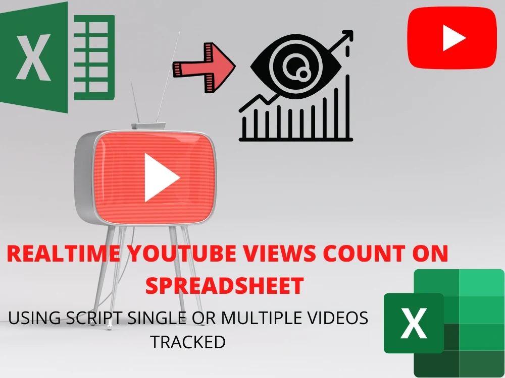 Youtube Realtime Views on Spreadsheet | Upwork