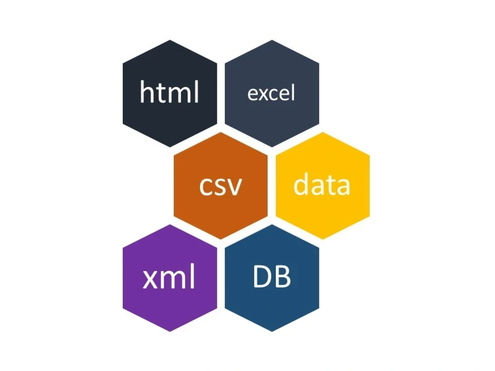 Transformed JSON, XML, API, Excel, CSV, DB data files | Upwork