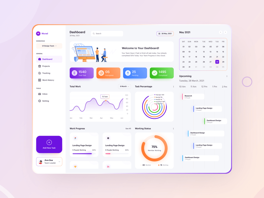 Design awesome dashboard ui and ux | Upwork
