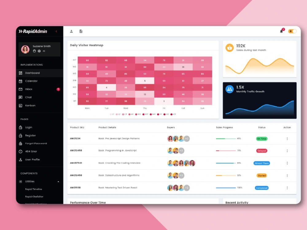 User Interface Design for Web Applications and Mobile Apps UI UX | Upwork