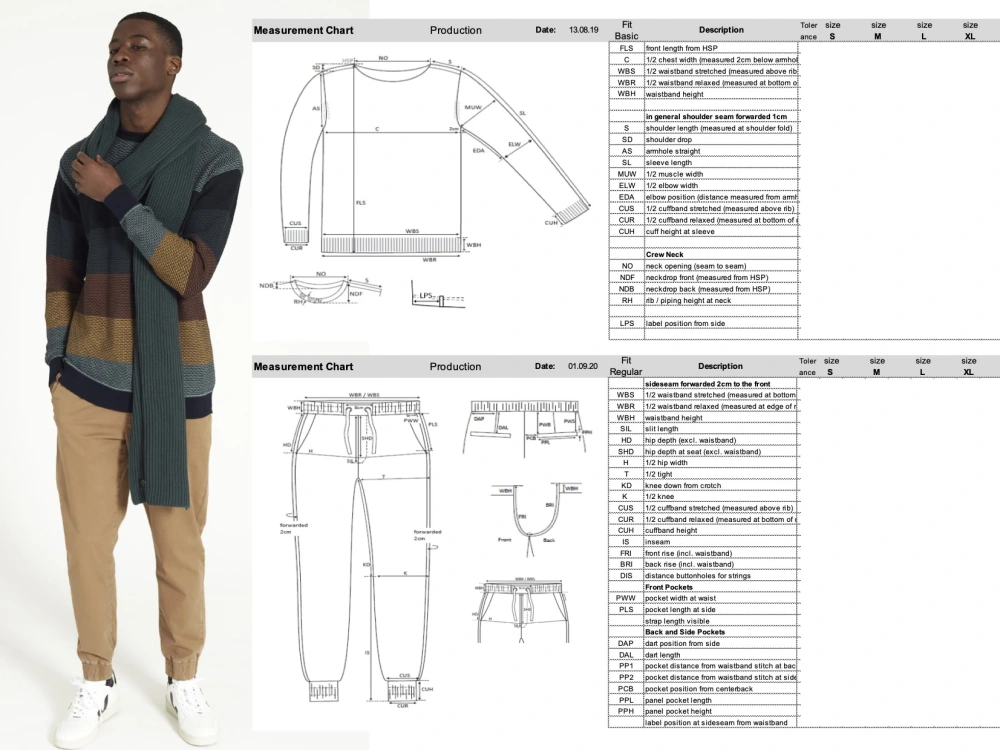 Professional fashion tech pack / spec sheet | Upwork