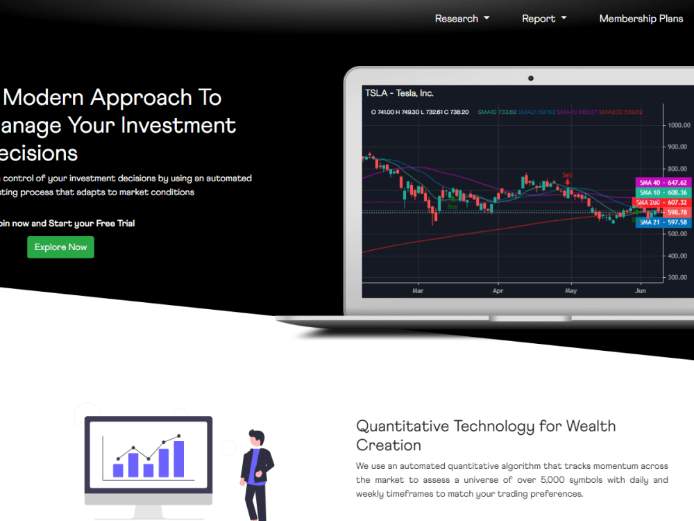 Complete Python Django web application | Upwork