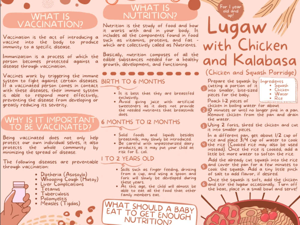 A well-designed Pamphlet/ Brochure for your project | Upwork