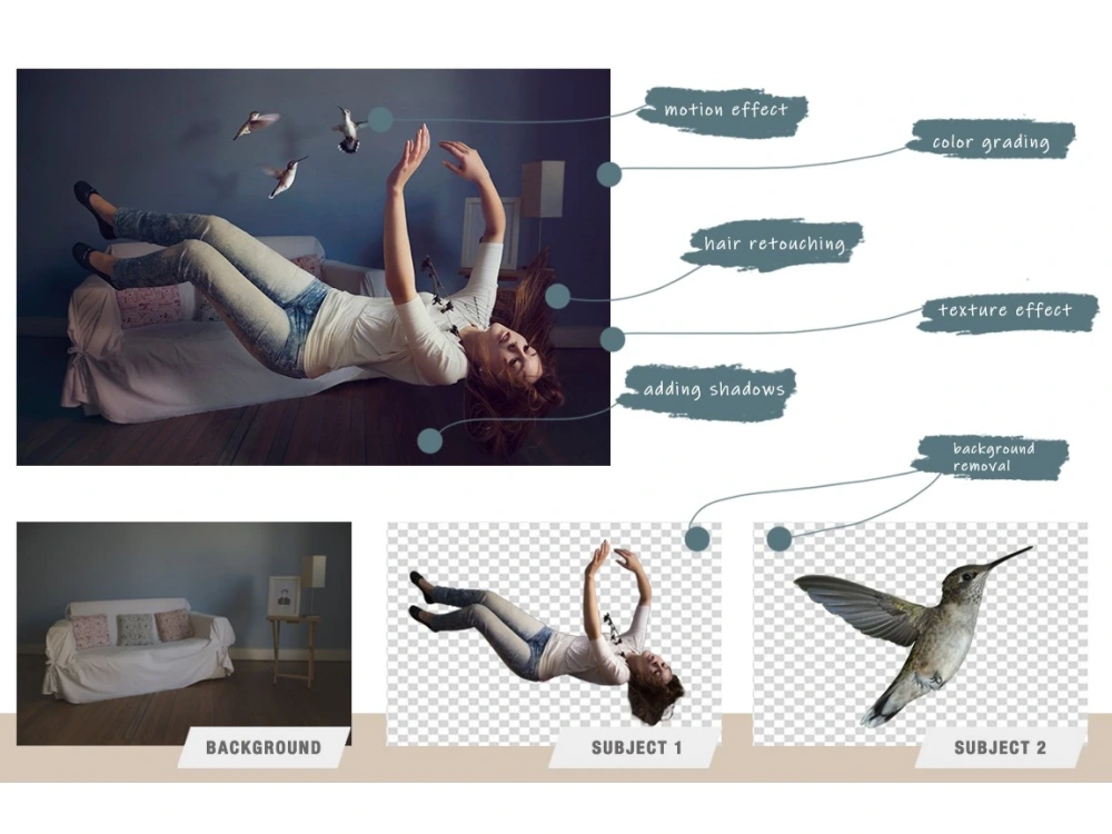 Floating or levitation photoshop! Fantasy compositing. | Upwork