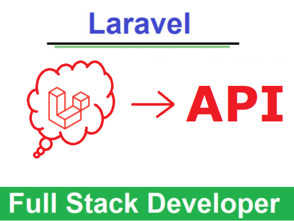 Backend API development with Laravel | Upwork